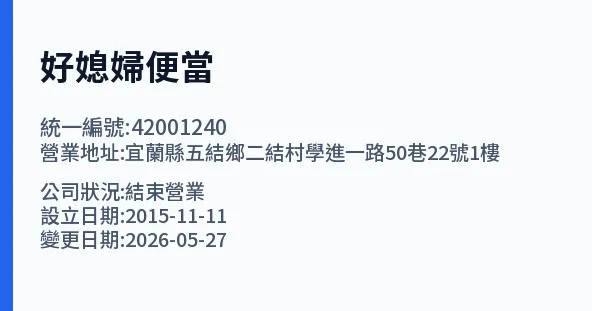 好媳婦便當的照片-統編 42001240(宜蘭縣) 公司登記資料與營業項目詳細圖表