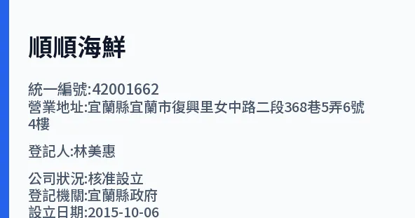 順順海鮮的照片-統編 42001662(宜蘭縣) 公司登記資料與營業項目詳細圖表