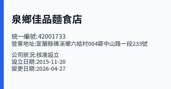 泉鄉佳品麵食店的照片-統編 42001733(宜蘭縣) 公司登記資料與營業項目詳細圖表