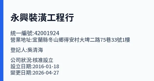 永興裝潢工程行的照片-統編 42001924(宜蘭縣) 公司登記資料與營業項目詳細圖表