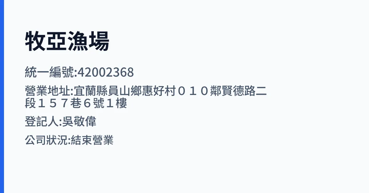 牧亞漁場 - 統編 42002368(宜蘭縣) 公司登記資料與營業項目詳細圖表