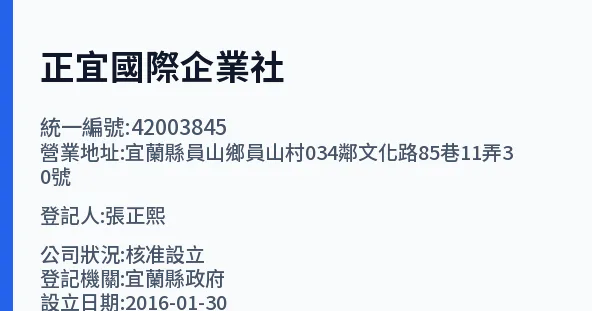 正宜國際企業社的照片-統編 42003845(宜蘭縣) 公司登記資料與營業項目詳細圖表