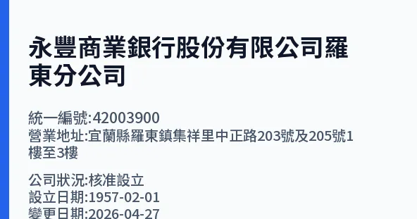 永豐商業銀行股份有限公司羅東分公司的照片-統編 42003900(宜蘭縣) 公司登記資料與營業項目詳細圖表