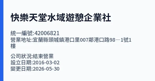 快樂天堂水域遊憩企業社的照片-統編 42006821(宜蘭縣) 公司登記資料與營業項目詳細圖表