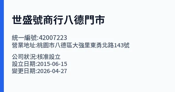世盛號商行八德門市的照片-統編 42007223(桃園市) 公司登記資料與營業項目詳細圖表