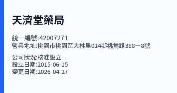 天濟堂藥局的照片-統編 42007271(桃園市) 公司登記資料與營業項目詳細圖表