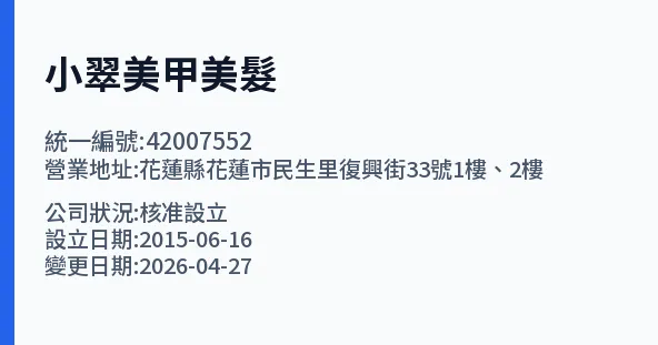 小翠美甲美髮的照片-統編 42007552(花蓮縣) 公司登記資料與營業項目詳細圖表