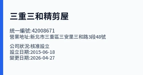 三重三和精剪屋的照片-統編 42008671(新北市) 公司登記資料與營業項目詳細圖表