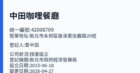 中田咖哩餐廳的照片-統編 42008709(新北市) 公司登記資料與營業項目詳細圖表