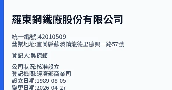 羅東鋼鐵廠股份有限公司的照片-統編 42010509(宜蘭縣) 公司登記資料與營業項目詳細圖表