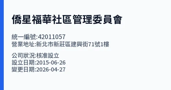 僑星福華社區管理委員會的照片-統編 42011057(新北市) 公司登記資料與營業項目詳細圖表
