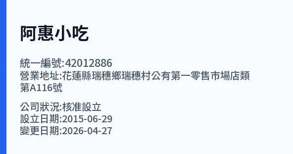 阿惠小吃的照片-統編 42012886(花蓮縣) 公司登記資料與營業項目詳細圖表