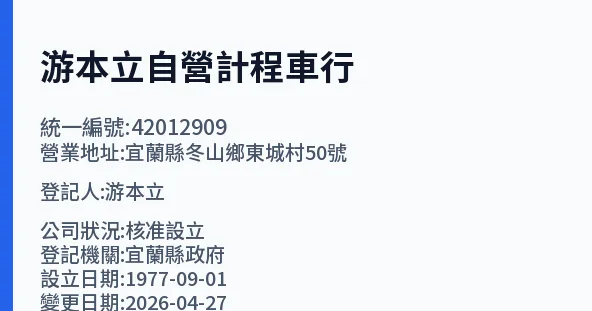 游本立自營計程車行的照片-統編 42012909(宜蘭縣) 公司登記資料與營業項目詳細圖表