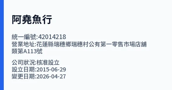 阿堯魚行的照片-統編 42014218(花蓮縣) 公司登記資料與營業項目詳細圖表