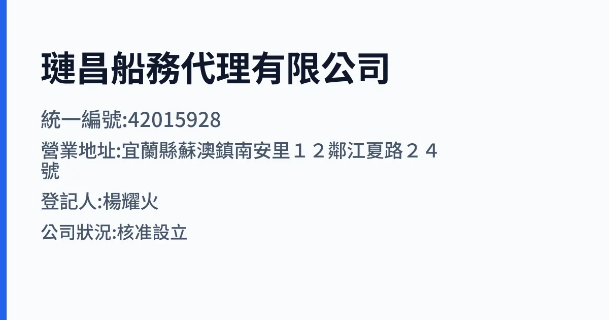 璉昌船務代理有限公司 - 統編 42015928(宜蘭縣) 公司登記資料與營業項目詳細圖表