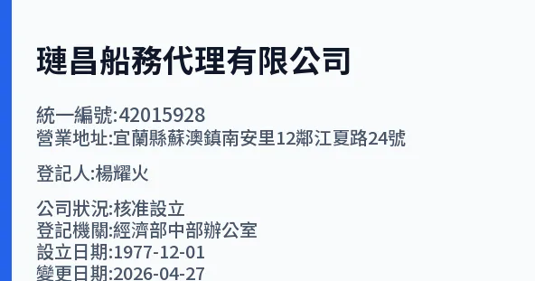璉昌船務代理有限公司的照片-統編 42015928(宜蘭縣) 公司登記資料與營業項目詳細圖表