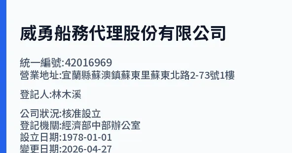 威勇船務代理股份有限公司的照片-統編 42016969(宜蘭縣) 公司登記資料與營業項目詳細圖表