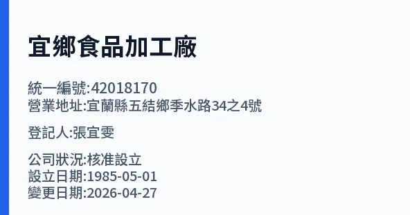 宜鄉食品加工廠的照片-統編 42018170(宜蘭縣) 公司登記資料與營業項目詳細圖表