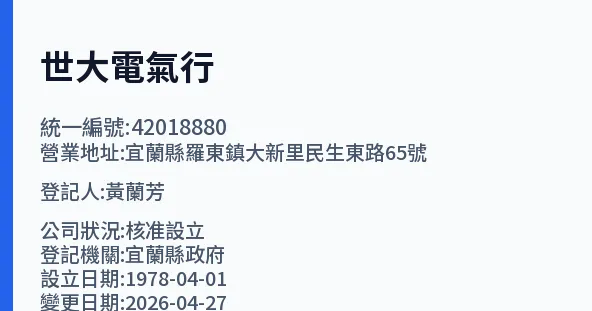 世大電氣行的照片-統編 42018880(宜蘭縣) 公司登記資料與營業項目詳細圖表