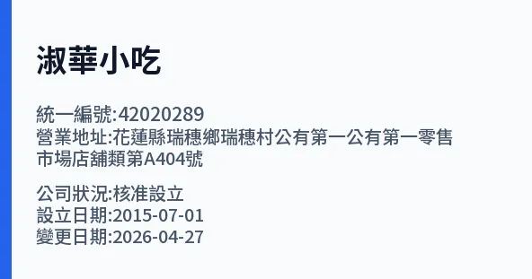 淑華小吃的照片-統編 42020289(花蓮縣) 公司登記資料與營業項目詳細圖表