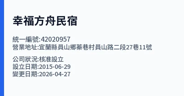 幸福方舟民宿的照片-統編 42020957(宜蘭縣) 公司登記資料與營業項目詳細圖表