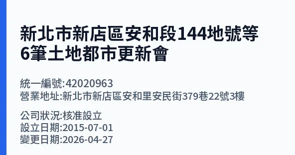 新北市新店區安和段144地號等6筆土地都市更新會的照片-統編 42020963(新北市) 公司登記資料與營業項目詳細圖表
