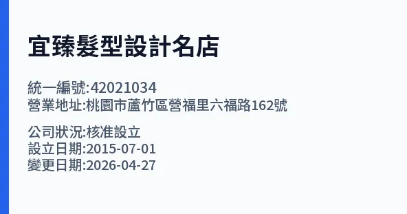 宜臻髮型設計名店的照片-統編 42021034(桃園市) 公司登記資料與營業項目詳細圖表