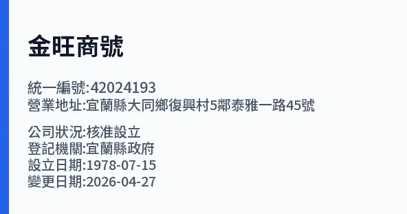 金旺商號的照片-統編 42024193(宜蘭縣) 公司登記資料與營業項目詳細圖表