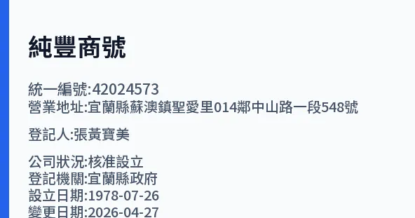 純豐商號的照片-統編 42024573(宜蘭縣) 公司登記資料與營業項目詳細圖表