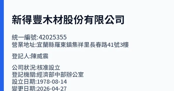 新得豐木材股份有限公司的照片-統編 42025355(宜蘭縣) 公司登記資料與營業項目詳細圖表