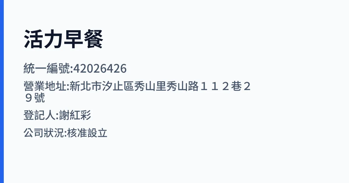 活力早餐 - 統編 42026426(新北市) 公司登記資料與營業項目詳細圖表