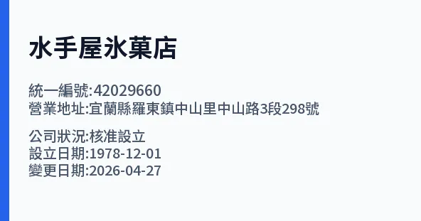 水手屋氷菓店的照片-統編 42029660(宜蘭縣) 公司登記資料與營業項目詳細圖表