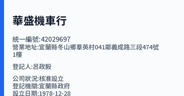 華盛機車行的照片-統編 42029697(宜蘭縣) 公司登記資料與營業項目詳細圖表