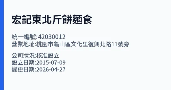 宏記東北斤餅麵食的照片-統編 42030012(桃園市) 公司登記資料與營業項目詳細圖表