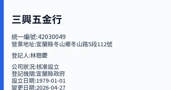 三興五金行的照片-統編 42030049(宜蘭縣) 公司登記資料與營業項目詳細圖表