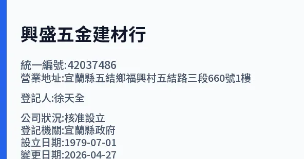 興盛五金建材行的照片-統編 42037486(宜蘭縣) 公司登記資料與營業項目詳細圖表