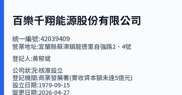 百樂千翔能源股份有限公司的照片-統編 42039409(宜蘭縣) 公司登記資料與營業項目詳細圖表