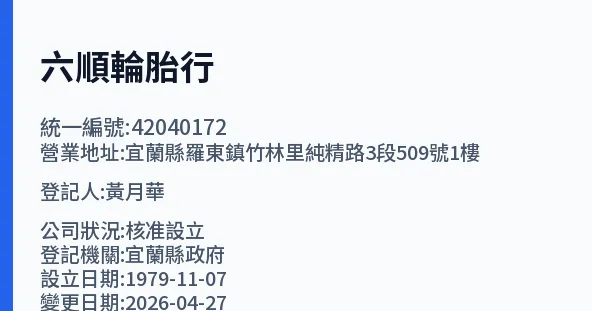 六順輪胎行的照片-統編 42040172(宜蘭縣) 公司登記資料與營業項目詳細圖表