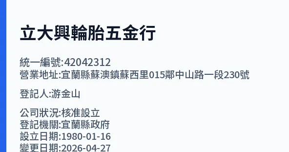 立大興輪胎五金行的照片-統編 42042312(宜蘭縣) 公司登記資料與營業項目詳細圖表