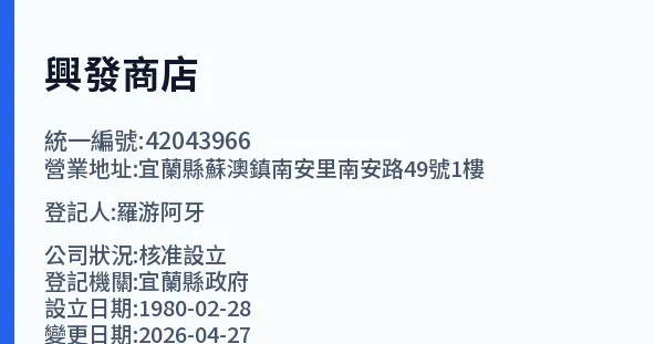興發商店的照片-統編 42043966(宜蘭縣) 公司登記資料與營業項目詳細圖表