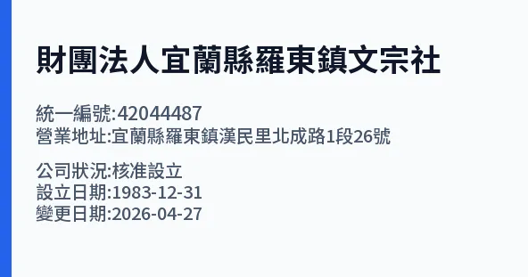 財團法人宜蘭縣羅東鎮文宗社的照片-統編 42044487(宜蘭縣) 公司登記資料與營業項目詳細圖表