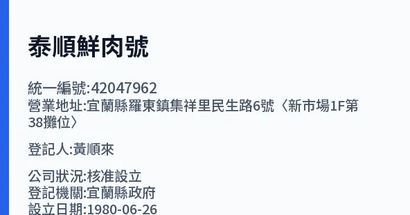 泰順鮮肉號的照片-統編 42047962(宜蘭縣) 公司登記資料與營業項目詳細圖表