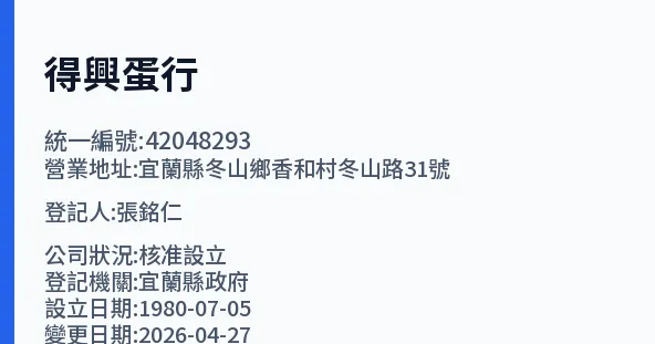 得興蛋行的照片-統編 42048293(宜蘭縣) 公司登記資料與營業項目詳細圖表