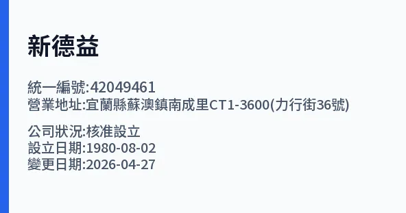 新德益的照片-統編 42049461(宜蘭縣) 公司登記資料與營業項目詳細圖表