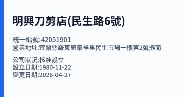 明興刀剪店(民生路6號)的照片-統編 42051901(宜蘭縣) 公司登記資料與營業項目詳細圖表