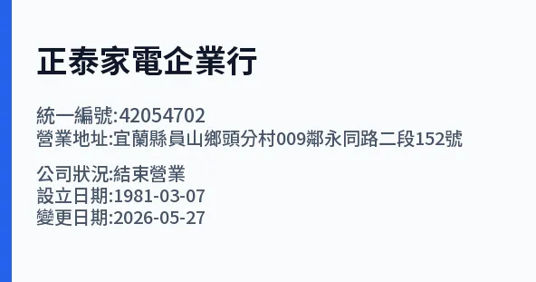 正泰家電企業行的照片-統編 42054702(宜蘭縣) 公司登記資料與營業項目詳細圖表
