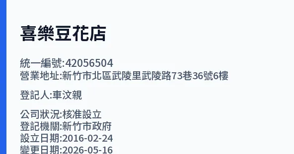 喜樂豆花店的照片-統編 42056504(新竹市) 公司登記資料與營業項目詳細圖表