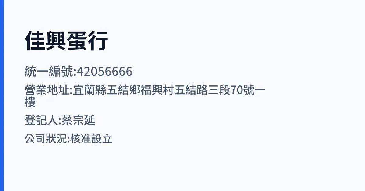 佳興蛋行 - 統編 42056666(宜蘭縣) 公司登記資料與營業項目詳細圖表