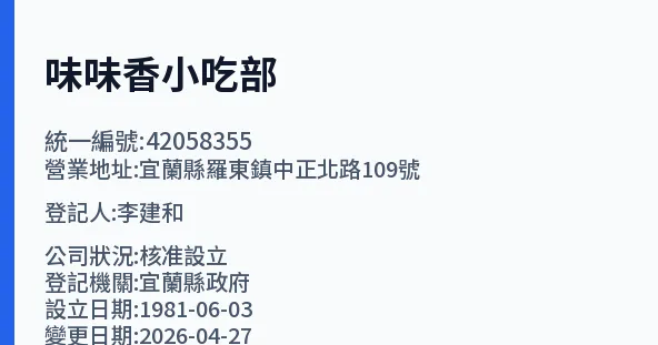 味味香小吃部的照片-統編 42058355(宜蘭縣) 公司登記資料與營業項目詳細圖表