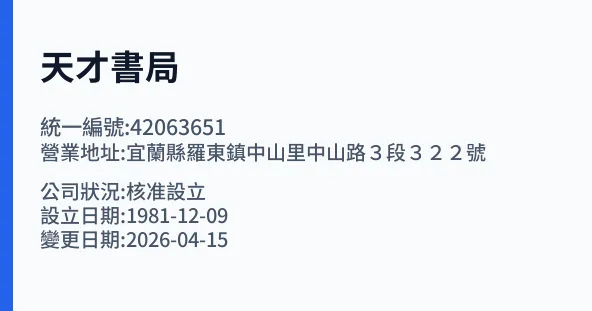 天才書局的照片-統編 42063651(宜蘭縣) 公司登記資料與營業項目詳細圖表